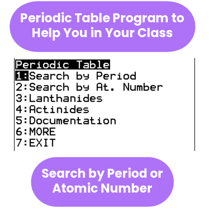 Periodic Table TI-84 Plus CE Program | All 118 Elements – mcstutoring.com