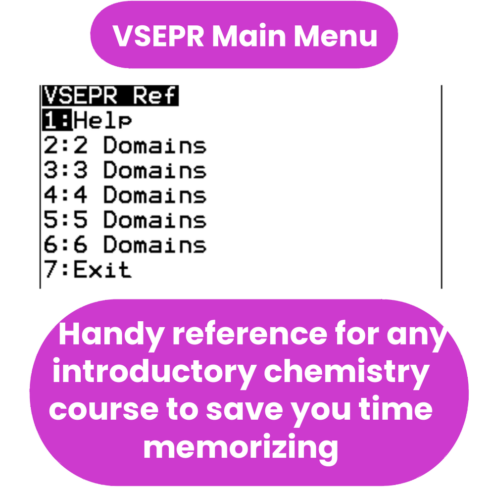 VSEPR Program for the TI-84 Plus CE | Chemistry Reference – mcstutoring.com