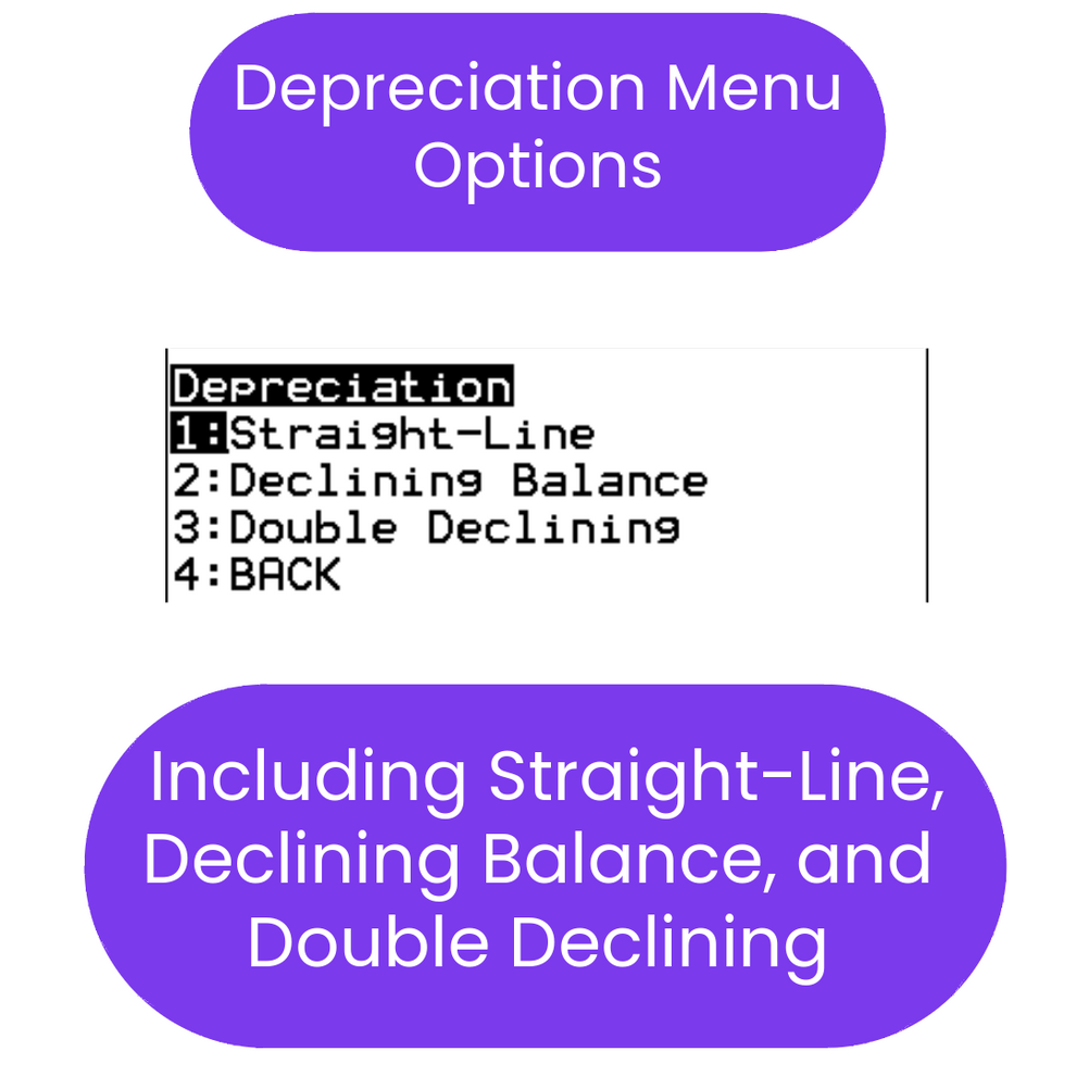 Financial Math Formula TI-84 Plus CE Calculator Program: FINMATH1 ...