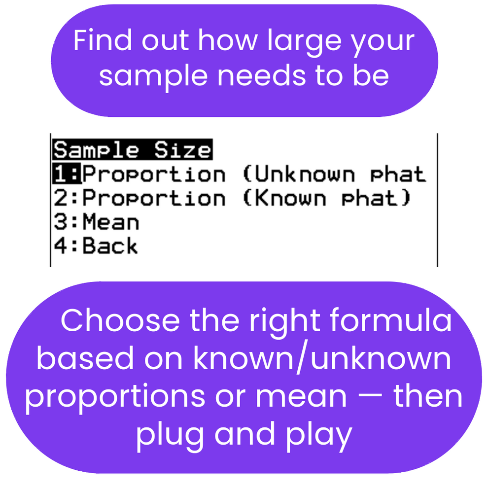 Statistics Equations TI-84 Plus CE Stats Formula Program – mcstutoring.com