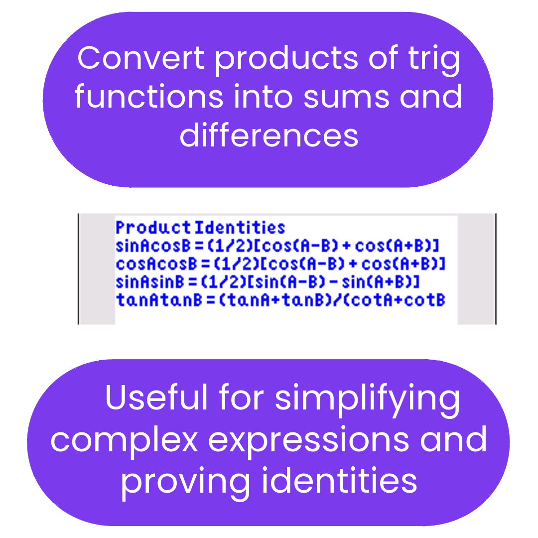 Trigonometric Identities TI-84 Plus CE Program – mcstutoring.com