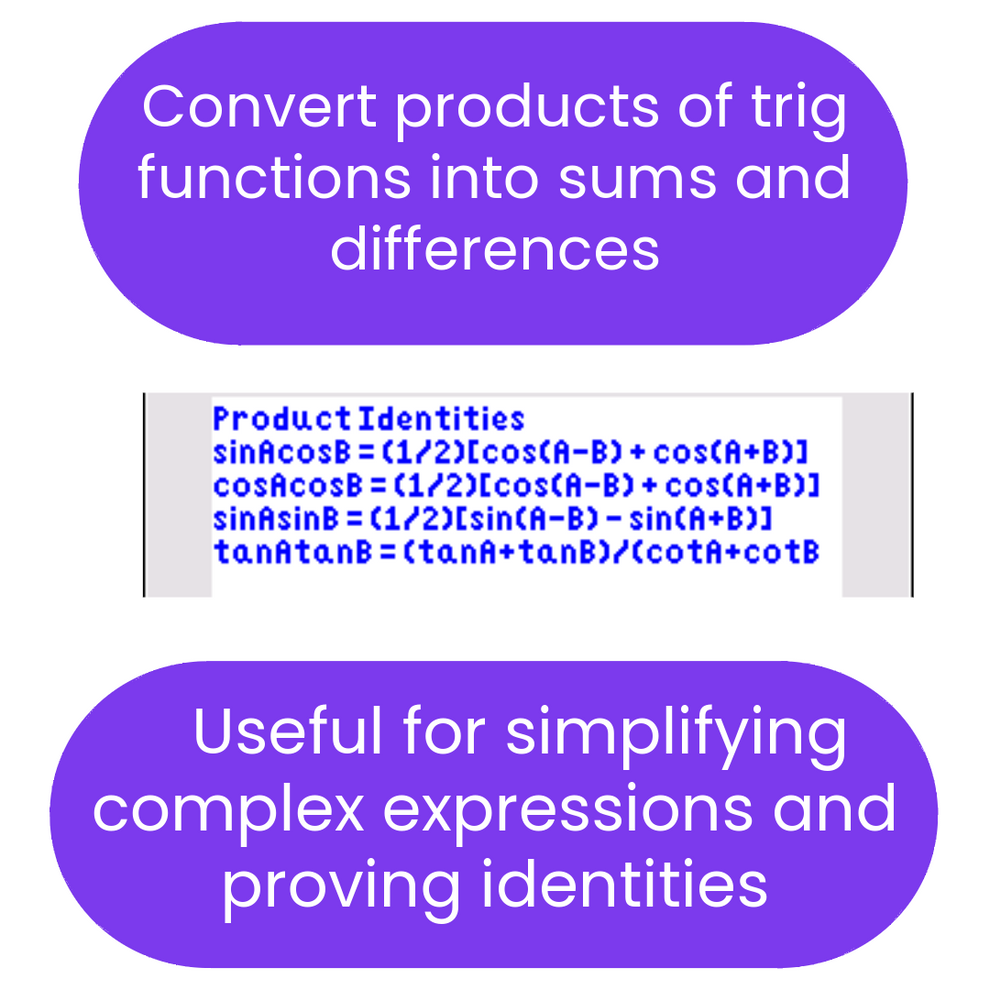 Trigonometric Identities TI-84 Plus CE Program – Major Trig Formulas ...
