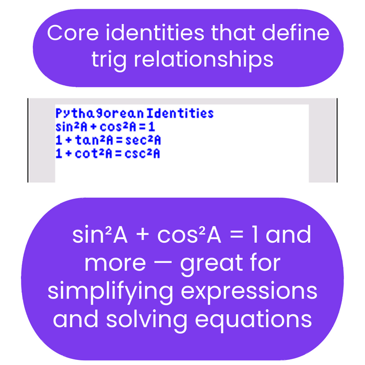 Trigonometric Identities TI-84 Plus CE Program – mcstutoring.com