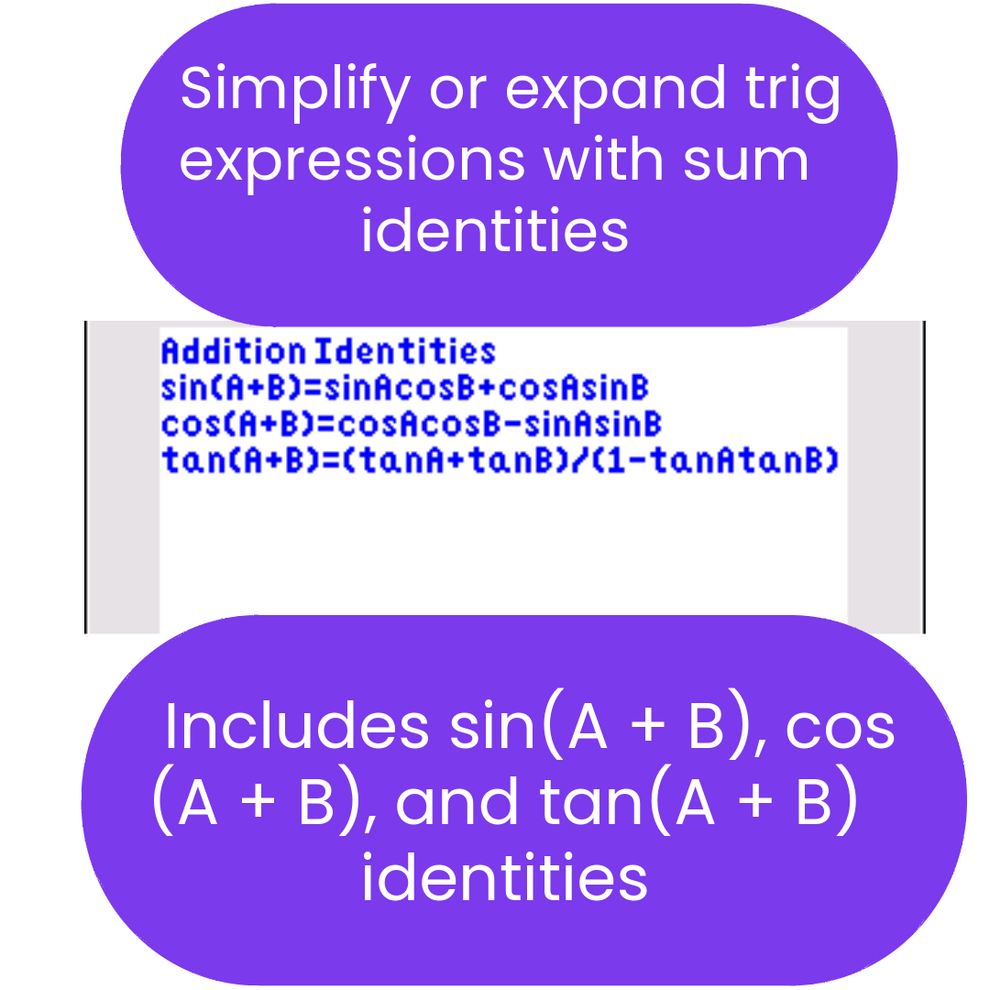Calculus & Trig Formula Bundle TI-84 Plus CE – mcstutoring.com