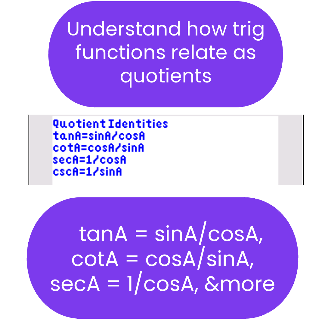 Trigonometric Identities TI-84 Plus CE Program – mcstutoring.com