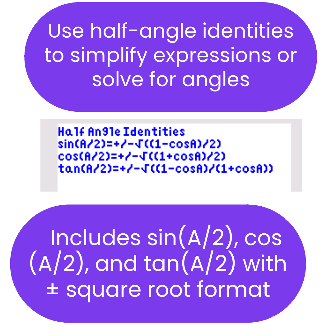 Trigonometric Identities TI-84 Plus CE Program – mcstutoring.com